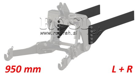 UNIVERSELLE MONTAGEKONSOLE FÜR TRAKTOR-FRONTHYDRAULIK CAT. 2 & CAT. 3 ...